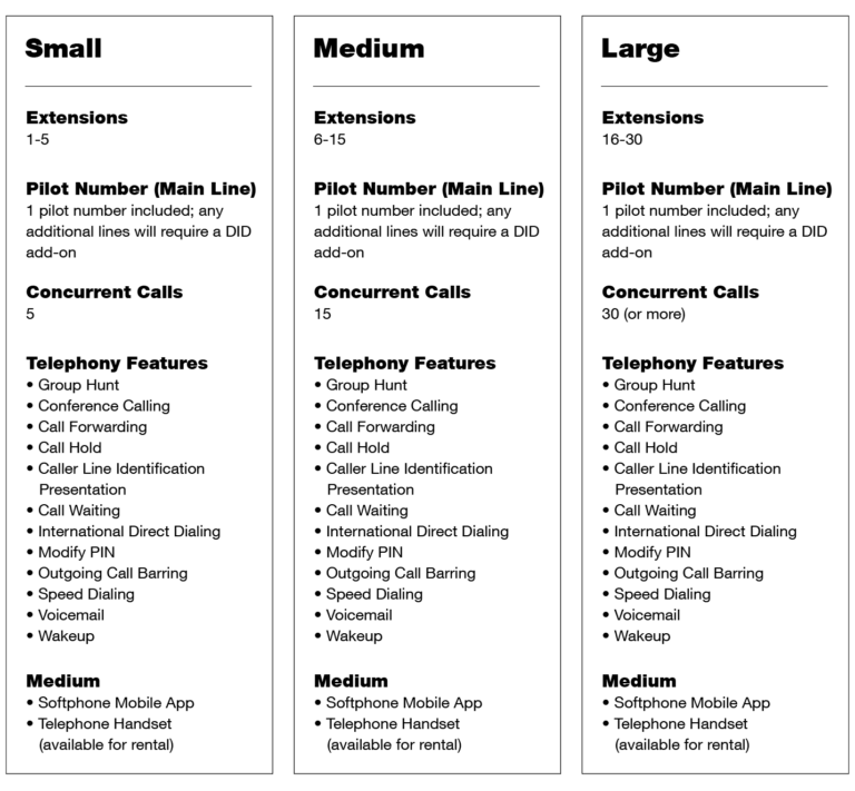 Hosted PBX Solution - Digi